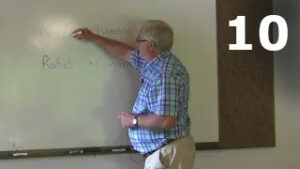 Joshua - Ruth -- Howard – Biblical eLearning